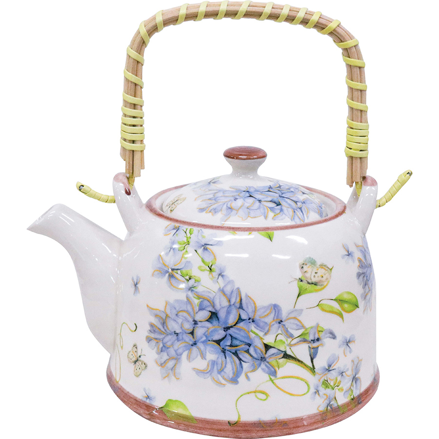 Teapot - Innovations