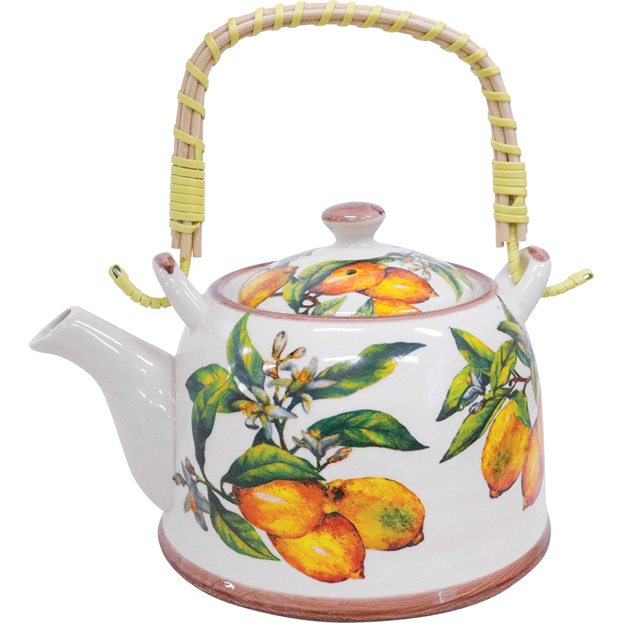 Teapot - Innovations